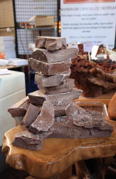 Chocolate: Cooking Wiki